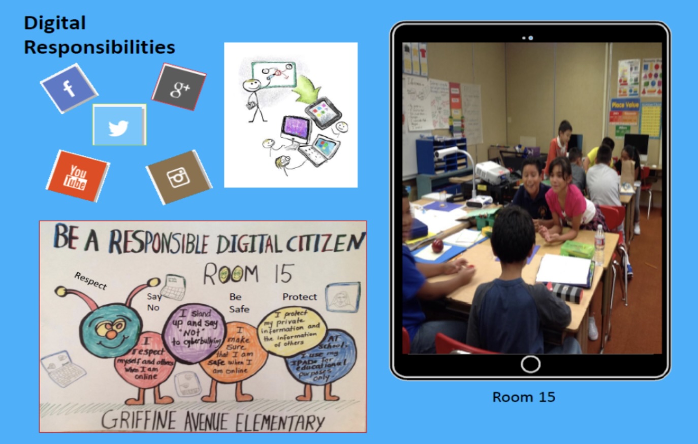 Digital Citizenship Week – Digital Citizenship – EdTech Innovation